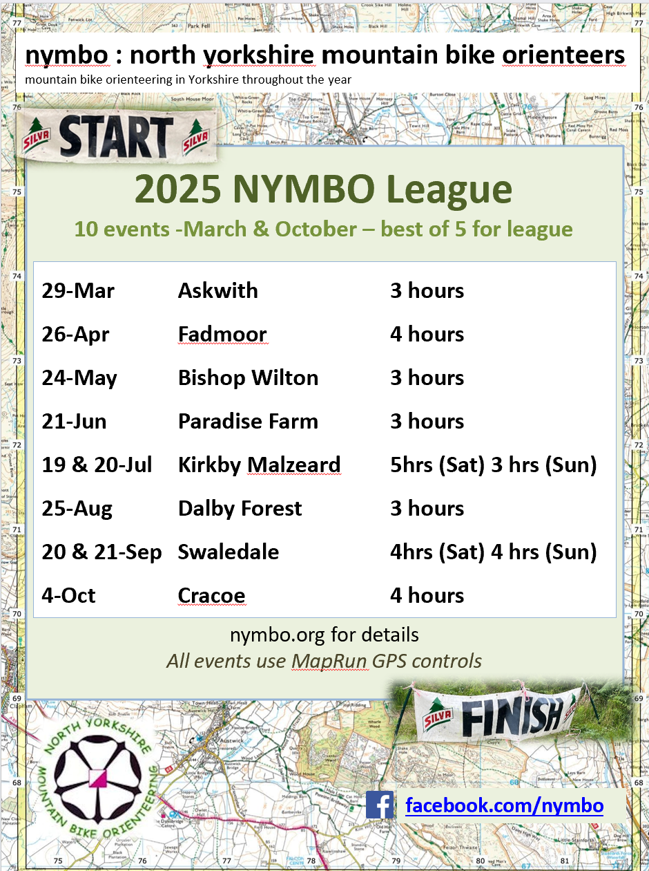 nymbo : north yorkshire mountain bike orienteers | mountain bike ...